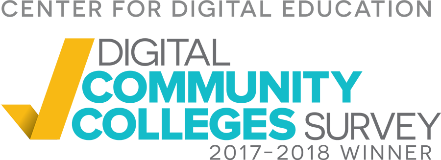 Wytheville Community College