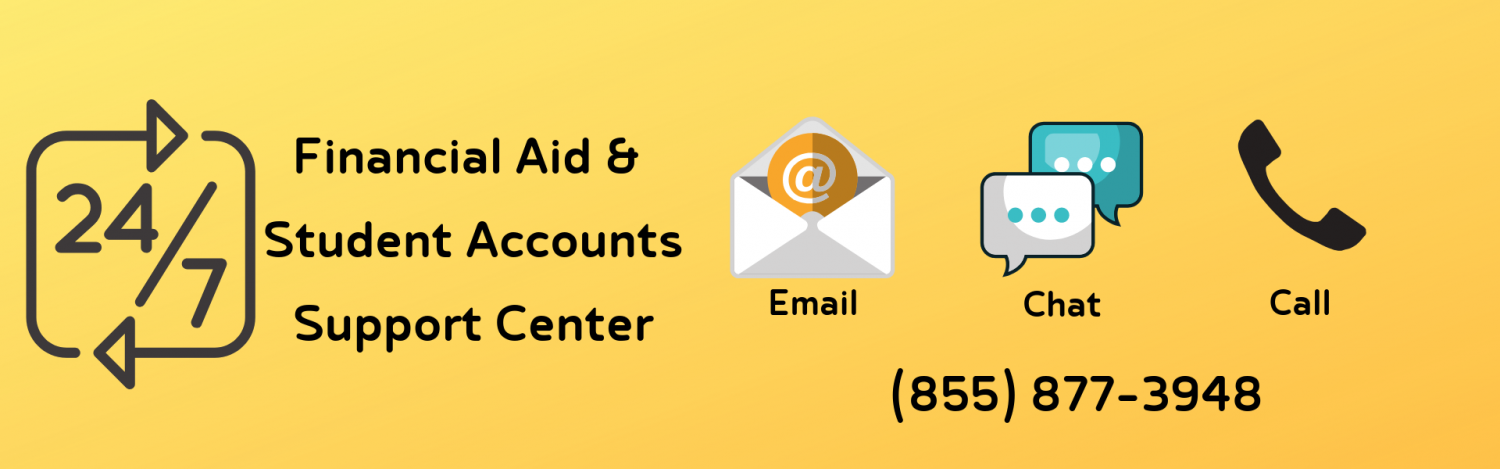 Financial Aid | Wytheville Community College